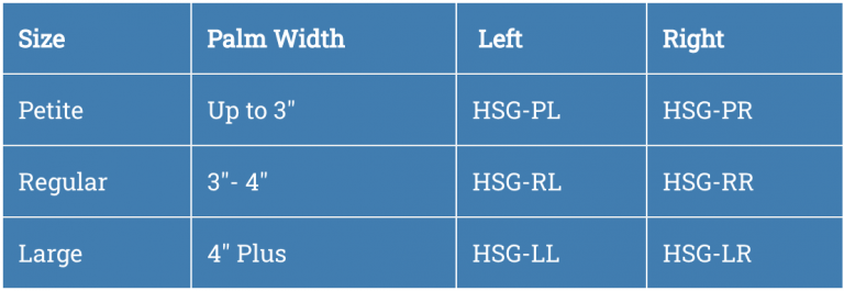 BMI Slim Grip - Clinicare Medical Solutions
