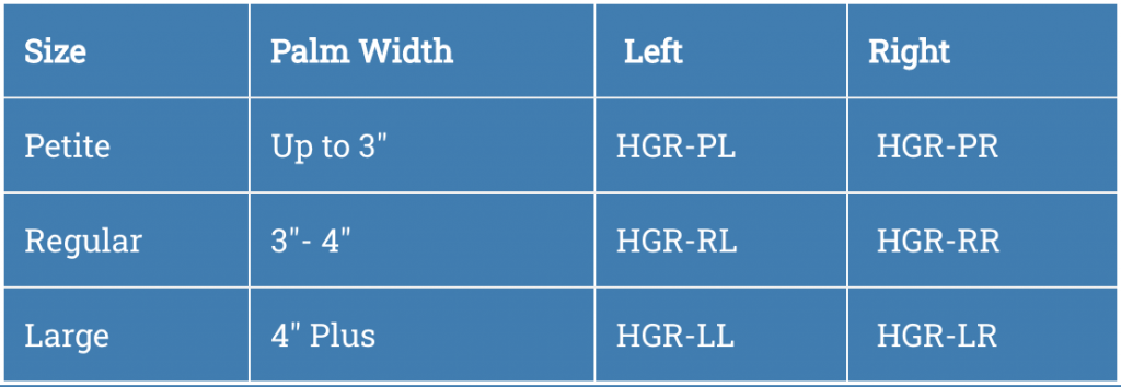 BMI Grip Hand - Clinicare Medical Solutions
