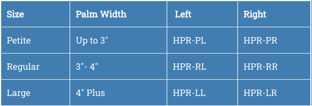 BMI Progressive Hand - Clinicare Medical Solutions