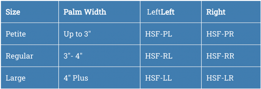 BMI FlexEze® Slim Grip - Clinicare Medical Solutions